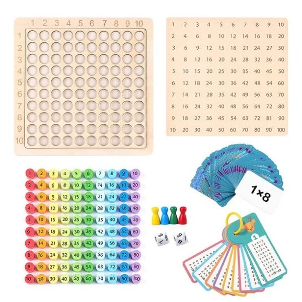Juego de multiplicaciones 3 en 1 - Jugando Aprendemos