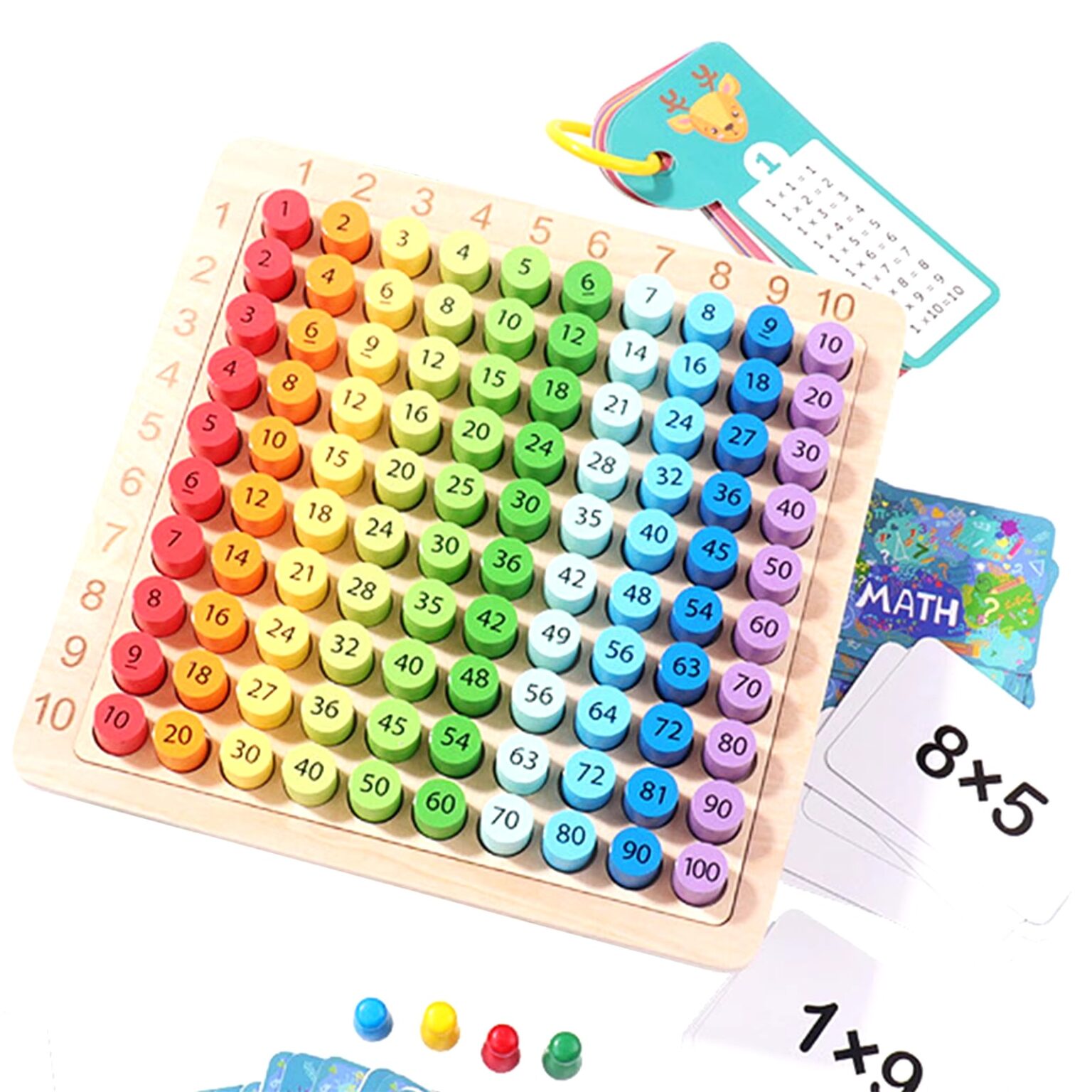 Juego de multiplicaciones 3 en 1 - Jugando Aprendemos